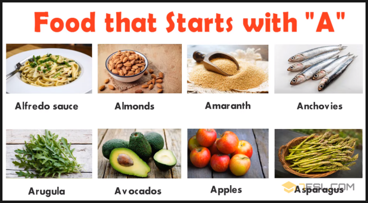 A-E 60종류 음식(Foods)이름 단어 영어로-7ESL 영단어 : 네이버 블로그