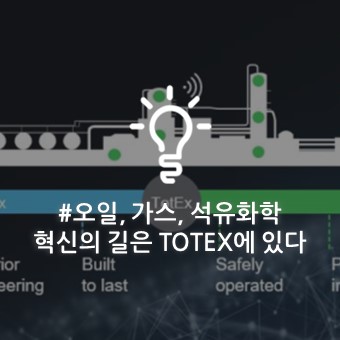 오일, 가스, 석유화학 공장의 혁신 CAPEX, OPEX말고 'TOTEX'는 어떨까요? : 네이버 블로그