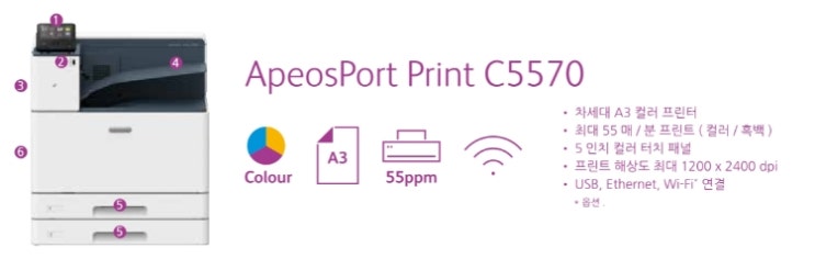 A3컬러레이져 프린터 신제품 출시 ApeosPort Print C5570 분당 55ppm "서울지역 마포 여의도 강남구 복합기 ...
