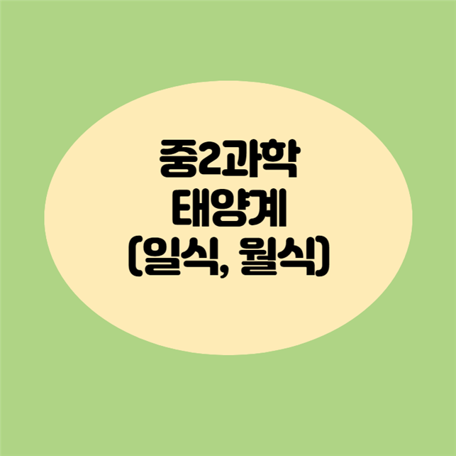 달의 크기 측정하는 방법과 위상 일식 월식 개기월식 알아보고 달의 운동 까지 잡자 네이버 블로그