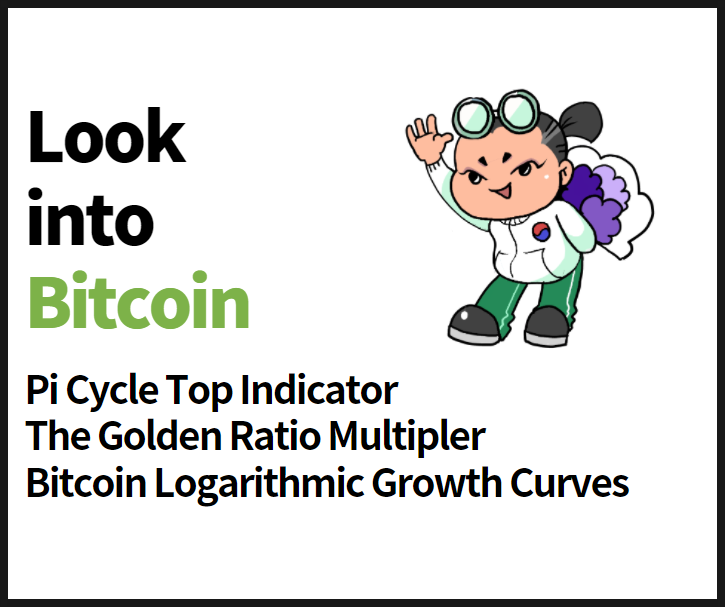 Look Into Bitcoin - 비트코인 매수 매도 시점-두번째글 : 네이버 블로그