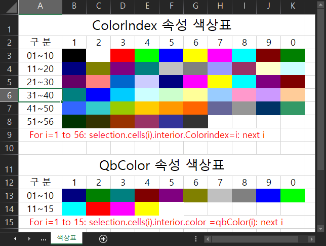 엑셀 vba : 색을 지정하는 다양한 방법 [색상표] : 네이버 블로그