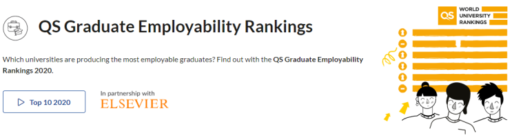 세계 유명 대학 취업 순위 (QS Graduate Employability Rankings) : 네이버 블로그