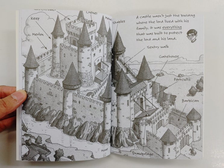 [Fact Tracker: Knights and Castles] 영어원서 한 권으로 배우는 중세 시대 유럽인들의 삶과 문화 ...