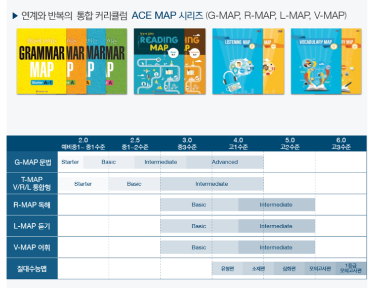 정상어학원 - 중등 ACE 교재 MAP 시리즈 : 네이버 블로그