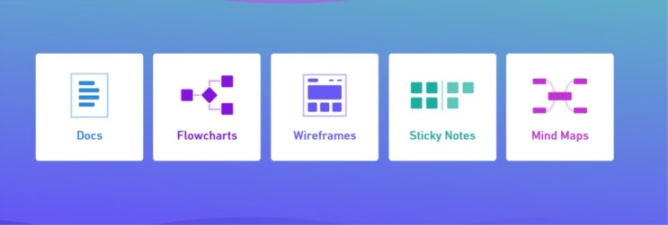 비쥬얼 팅킹(Visual thinking)을 구현할 수 있는 '윔지컬' (whimsical), 마인드맵 쉽게 만들기 w/ 노션 ...