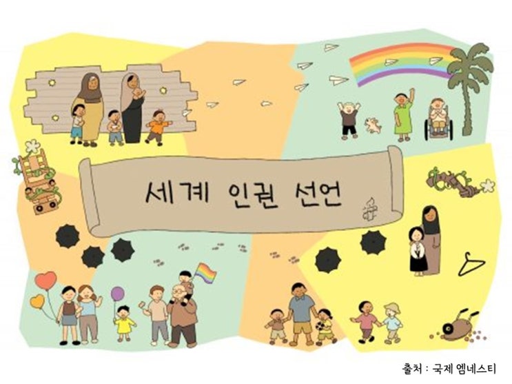 사회 2 인권존중과 정의로운 사회 2차시 인권이란2 세계인권선언문 네이버 블로그