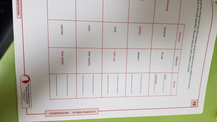 FIE (Feuerstein Instrumental Enrichment) 프로그램 : 네이버 블로그