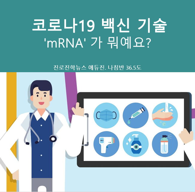 코로나19 백신 기술 Mrna 가 뭐예요 백신 기술 코로나 예방 세포 네이버 블로그