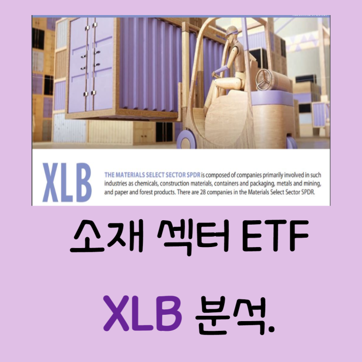 해외주식투자, 미국 ETF]인플레이션 관련 수혜주 소재 관련 ETF XLB (XLB ETF 주가, 분석) : 네이버 블로그