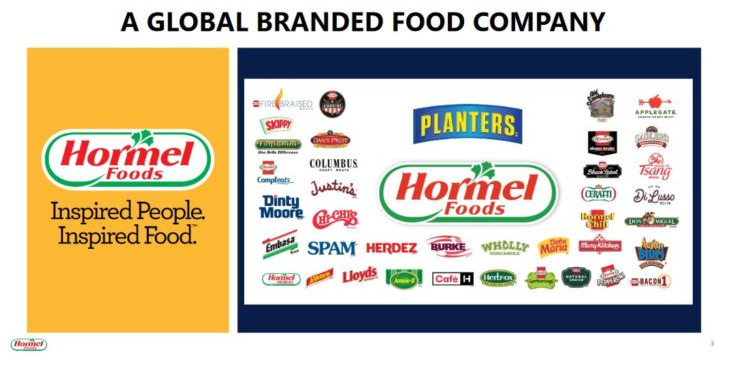 미국주식 배당귀족주 기업분석(6) - Hormel Foods (HRL) : 네이버 블로그