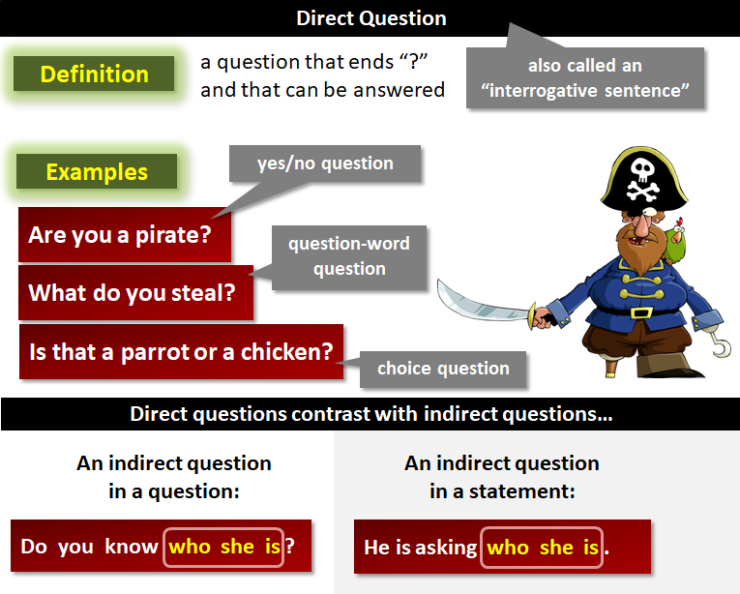 한국교육의 약점: 질문 할 줄 모른다 : 네이버 블로그