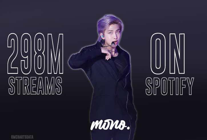 방탄소년단 RM 'mono.' 298M on Spotify : 네이버 블로그