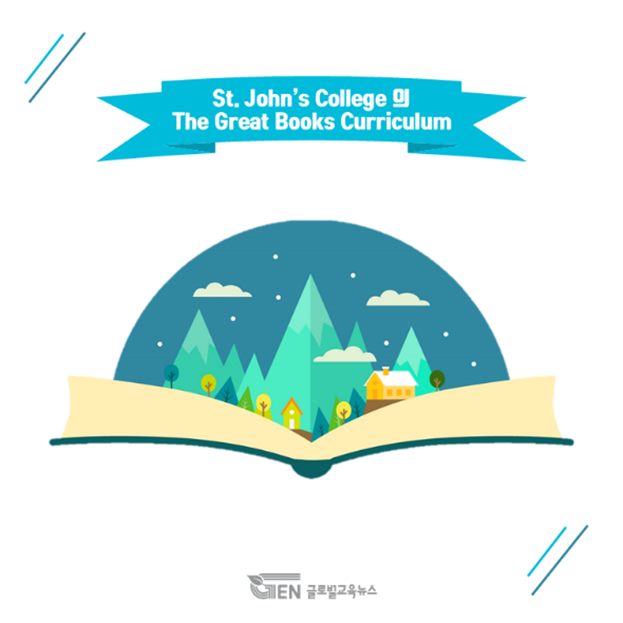 [미국유학 경험담]St. John's College의 The Great Books Curriculum : 네이버 블로그