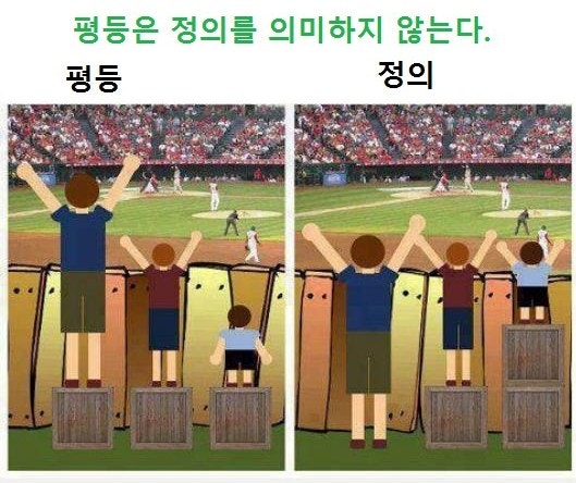 5학년 사회 2 인권 존중과 정의로운 사회 네이버 블로그