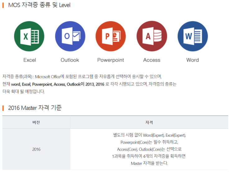 [MOS MASTER]모스 자격증 독학 취득 후기!! - 액셀, 파워포인트, 워드, 아웃룩(유의사항, 꿀팁) : 네이버 블로그