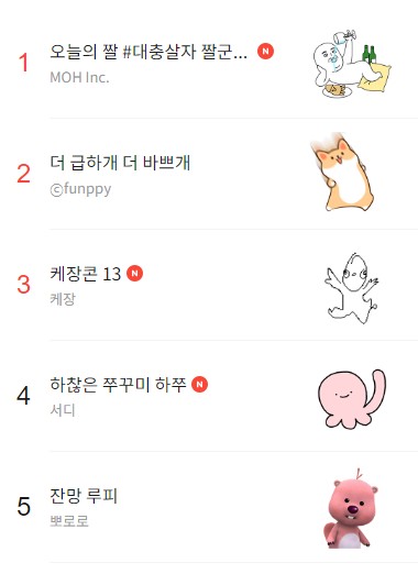 카카오톡이모티콘 인기 추천 top 10 : 네이버 블로그