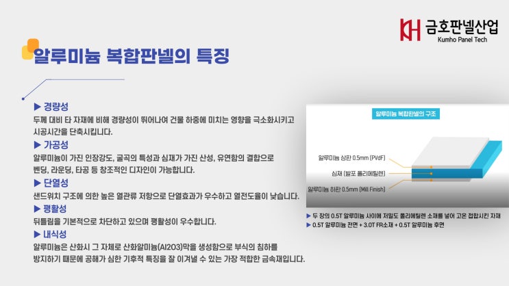 알루미늄 복합판넬의 특징 2~5t 외장판넬 판넬 재단 건축 외장 공사 네이버 블로그