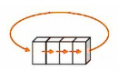 레지스터5 : 회전 (좌,우) (shift rotate register) : 네이버 블로그