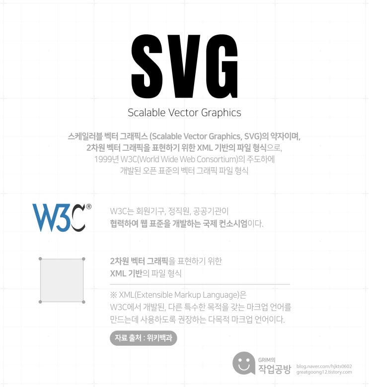 SVG (Scalable Vector Graphics) 파일이란 무엇일까? : 네이버 블로그