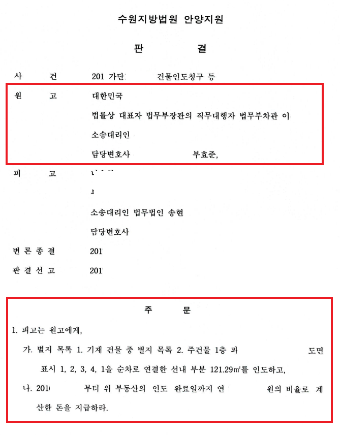 실제승소사례 건물인도 등 부효준 변호사 국유재산 건물인도 및 부당이득반환 소송사건을 수행 승소한 사례 네이버 블로그