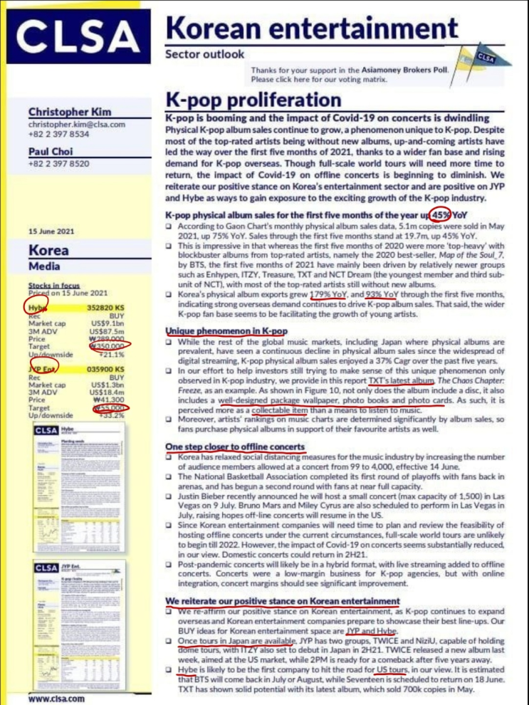 CLSA 증권사 보고서(JYP목표가 5만5천원, 하이브 35만원) : 네이버 블로그