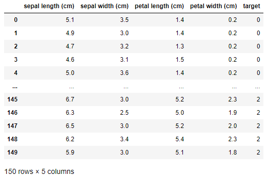 빅데이터분석기사: 작업형 제2유형 대비: Multi-Class Classification(다범주 분류) using Iris ...