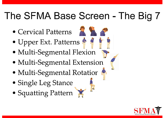 SFMA 최고위 테스트(Top Tier) - The Big7 : 네이버 블로그