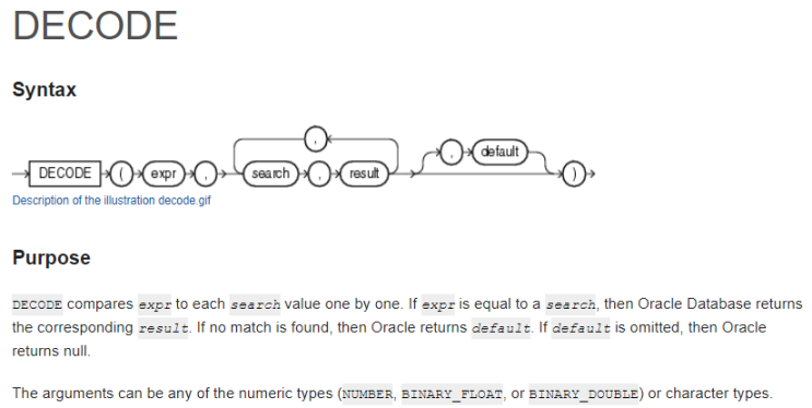 [Oracle SQL] DECODE 함수 정리 : 네이버 블로그