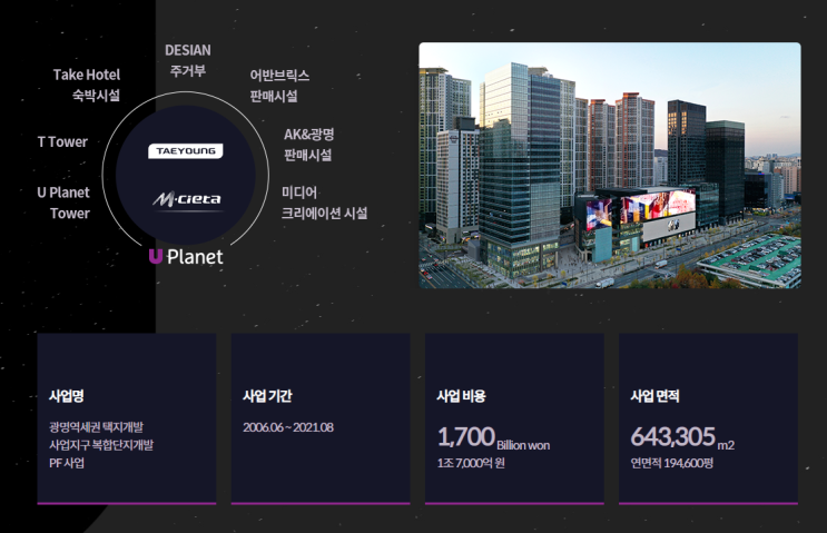 광명역세권 미디어 복합도시 유플래닛 어반브릭스 상가섹션오피스 매매 임대 네이버 블로그