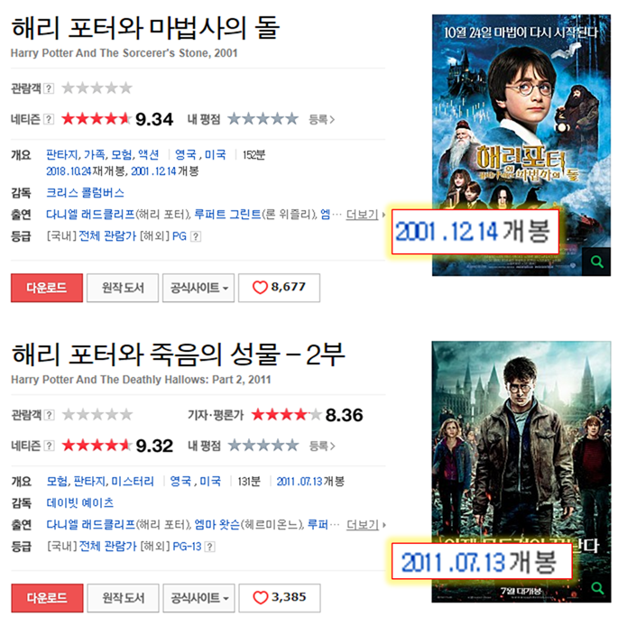 해리포터로 알아보는 대충격 시간의 흐름 : 네이버 블로그