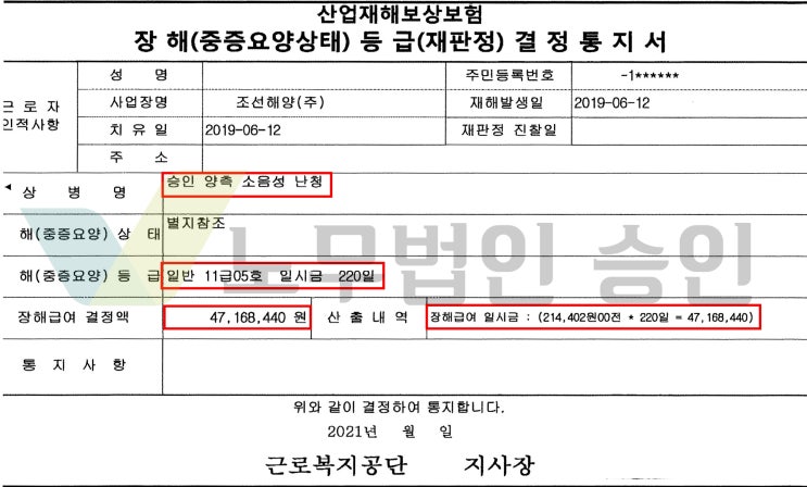 조선소크레인 운전 근로자 난청 산재 승인 사례 네이버 블로그