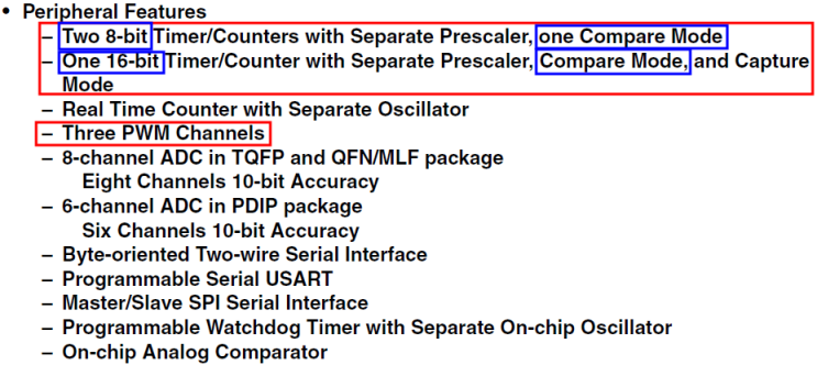 [Atmega8] Fast PWM : 네이버 블로그
