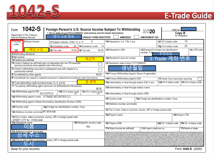 1042-S form 읽기 : 네이버 블로그