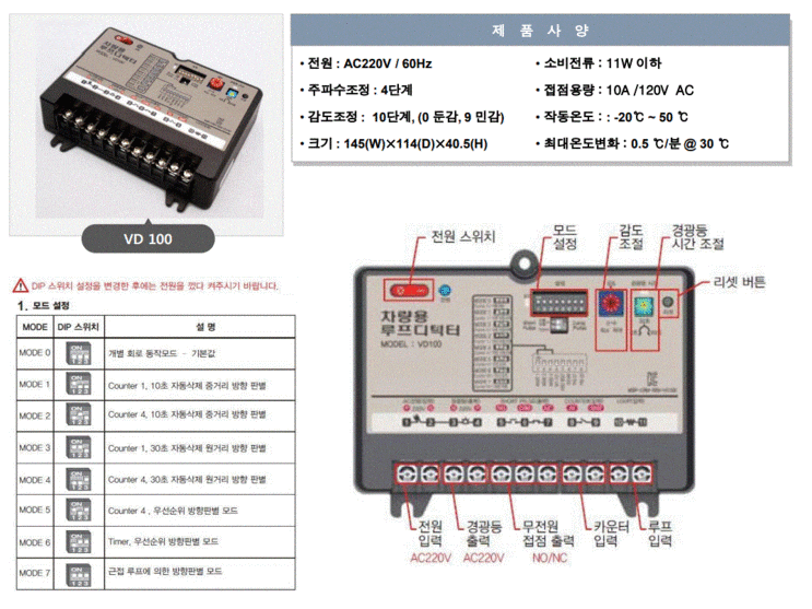 [태양자동문/리츠엔] 루프디덱터 사용법(VD100,VD200) : 네이버 블로그