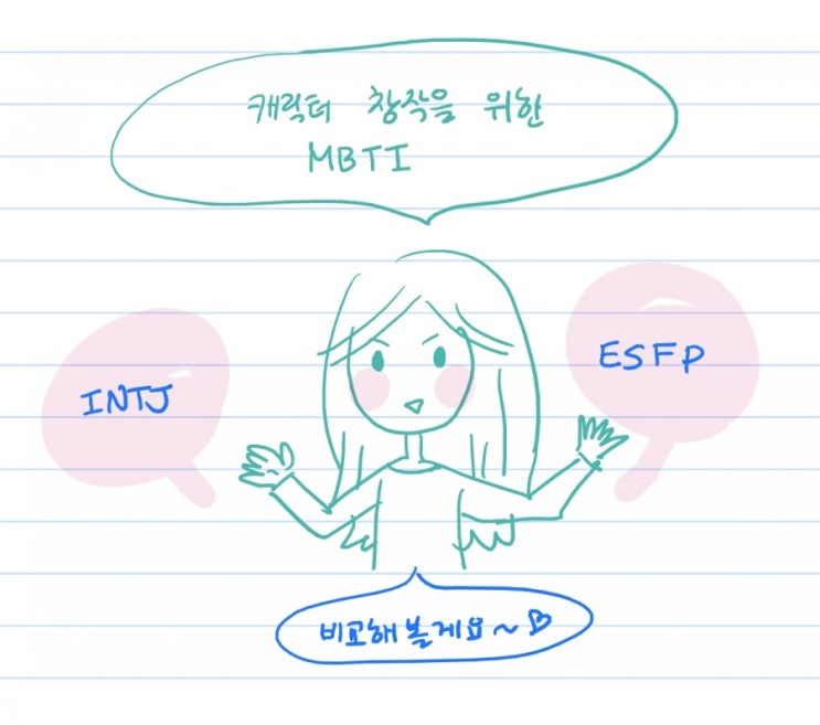캐릭터 창작을 위한 MBTI) INTJ VS ESFP(특징 및 차이점) : 네이버 블로그