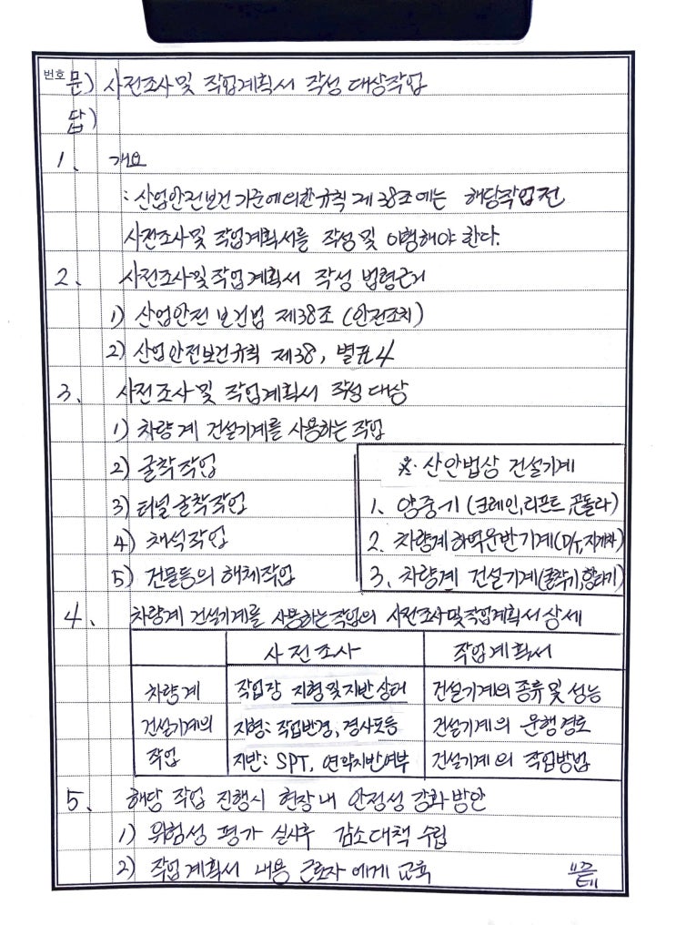 용어 112 1 1 사전조사 및 작업계획서 작성 대상 작업 산업안전보건기준에 관한 규칙 제38조 네이버 블로그