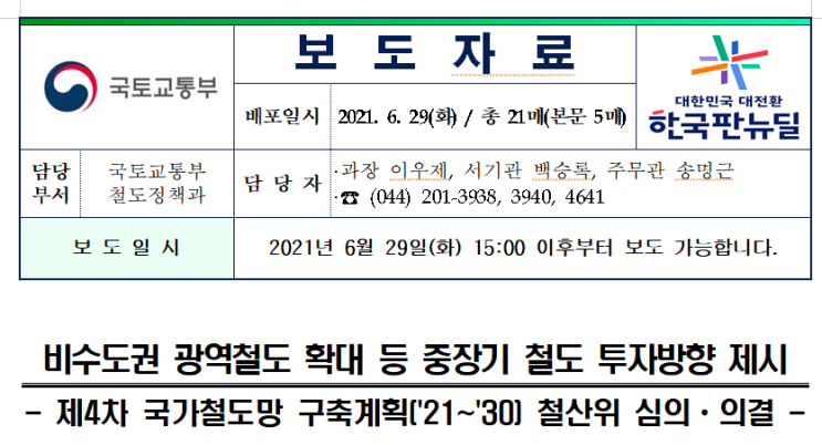 제4차 국가 철도망 구축 계획안 확정 발표2021~2030 네이버 블로그