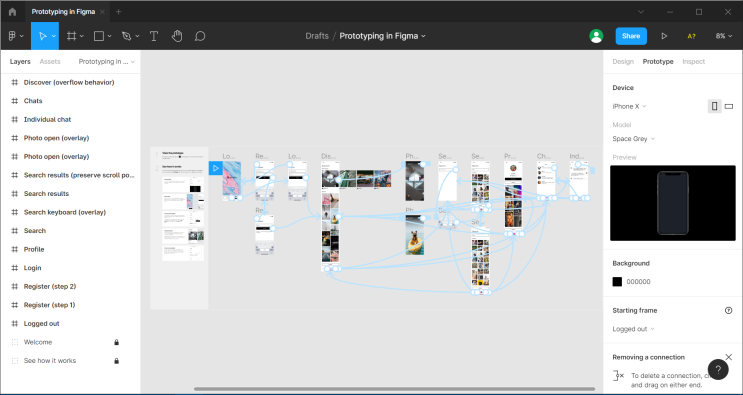 [Figma] UI & GUI 디자인 툴 Figma : 네이버 블로그