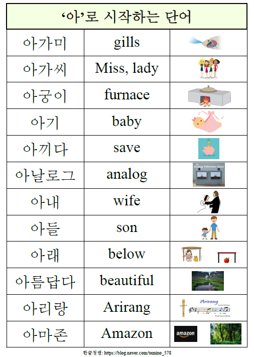 [한글 기초 사전] '아'로 시작하는 단어 모음 (Words collection of starting with '아 ...