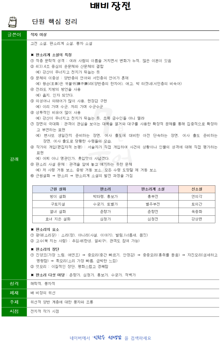 작자 미상 네이버 블로그