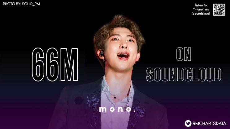 방탄소년단 RM MONO ON SOUNDCLOUD : 네이버 블로그