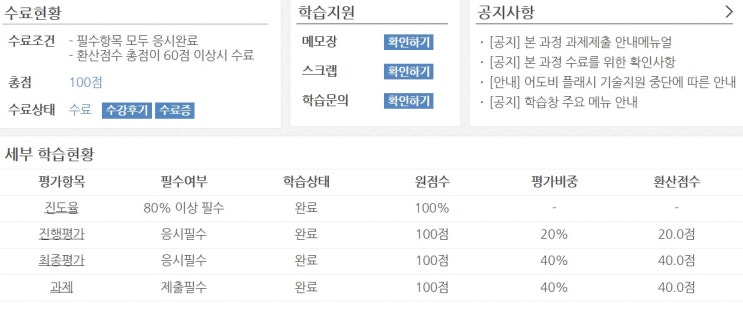 직업교육경영기획 스마트 사원이 알아야 할 알기 쉬운 경영지식 100가지 네이버 블로그