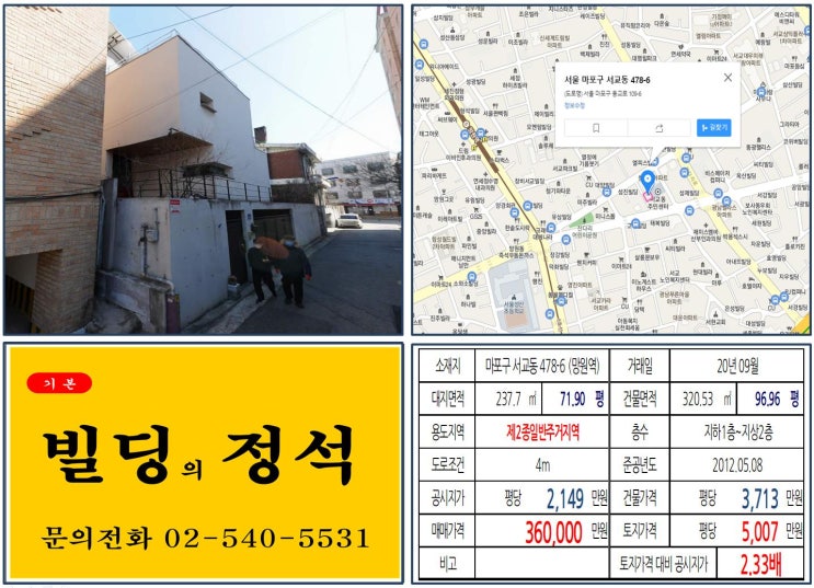 마포구 30억 올근생 꼬마빌딩 실거래가 조회 서교동 478 6 망원역 36억 원 평당 5007만 원 매매되었습니다