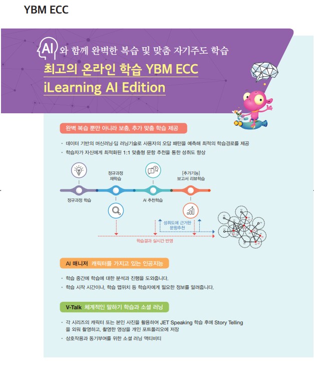 ★YBMECC iLearning AI Edition★ : 네이버 블로그