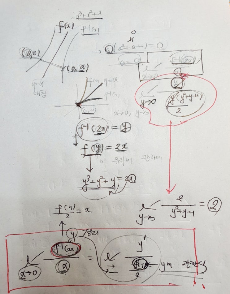 수2 학습자료들 블랙라벨 수2 함수의 극한 역함수의 극한 계산예시와 극한값이 존재하도록 하는 상수값의 결정 네이버 블로그