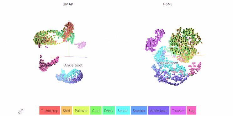 210708목 - UMAP: Understanding UMAP 글 정리 : 네이버 블로그