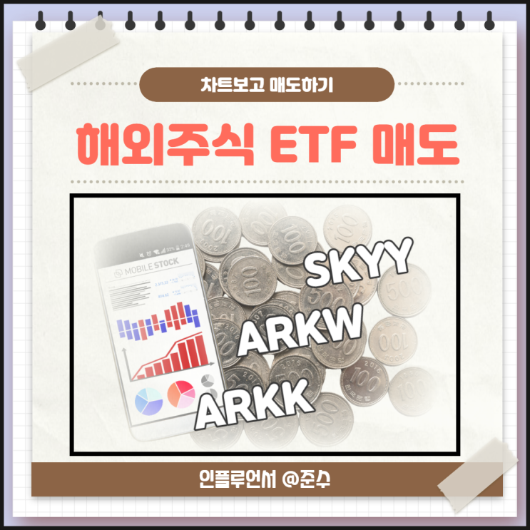 해외주식 거래, 최근 매도 한 종목 SKYY ARKK ARKW ETF 이유는? 차트 보기 : 네이버 블로그