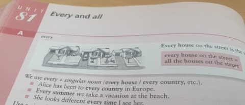 Unit 81 Every and all / Grammar in Use Basic : 네이버 블로그