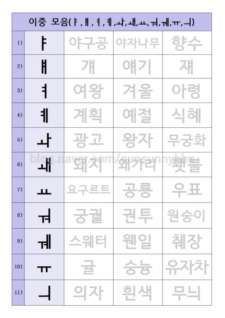 이중모음단어 한글쓰기 : 네이버 블로그
